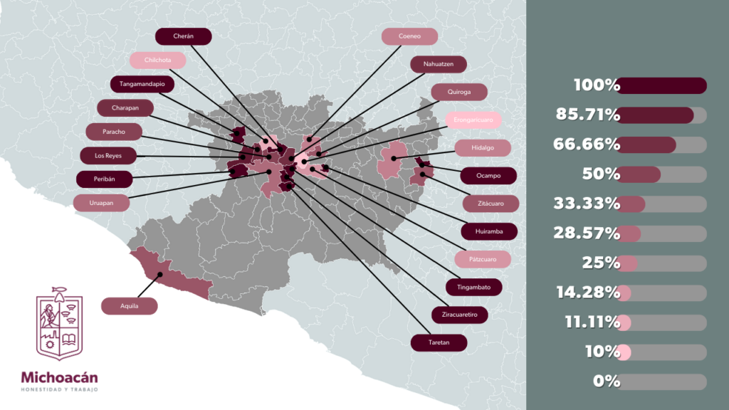 Municipios – Autogobierno Michoacán
